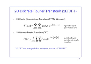 DFT,DCT TRANSFORMS.pdf