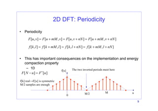 DFT,DCT TRANSFORMS.pdf
