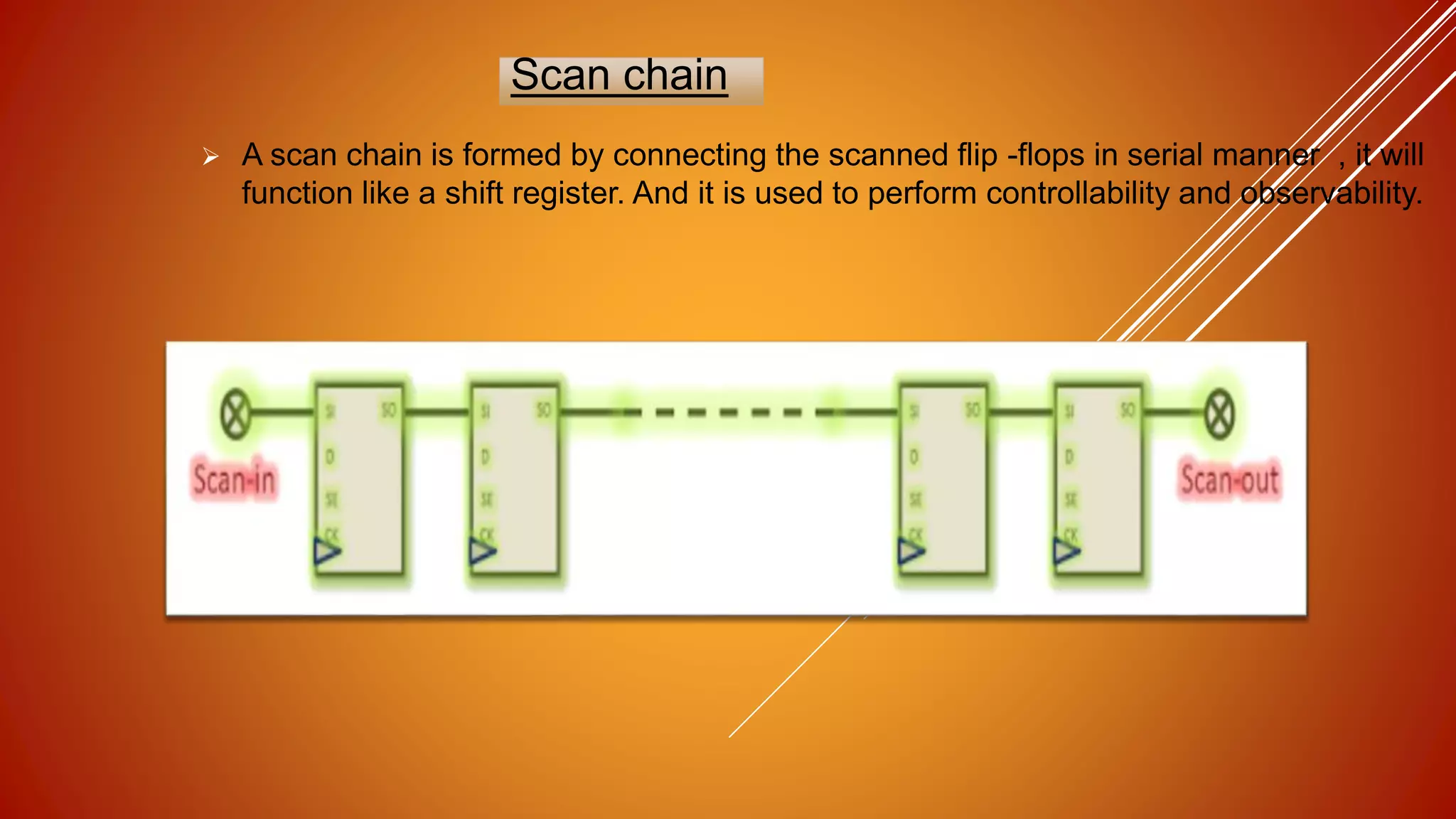 Dft (design for testability) | PPTX