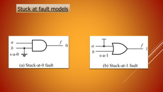 Dft (design for testability) | PPTX