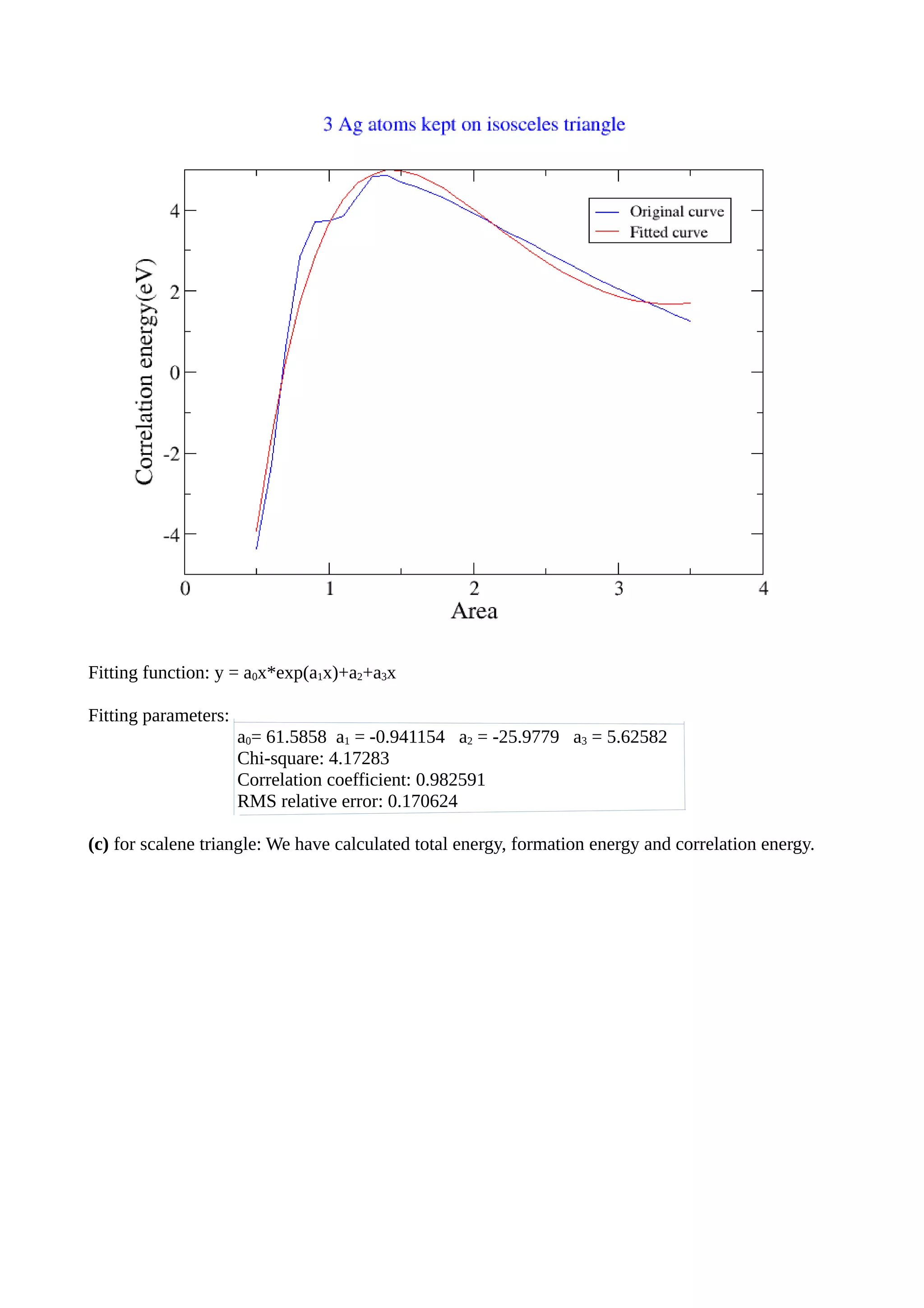 Dft energy calculation | PDF
