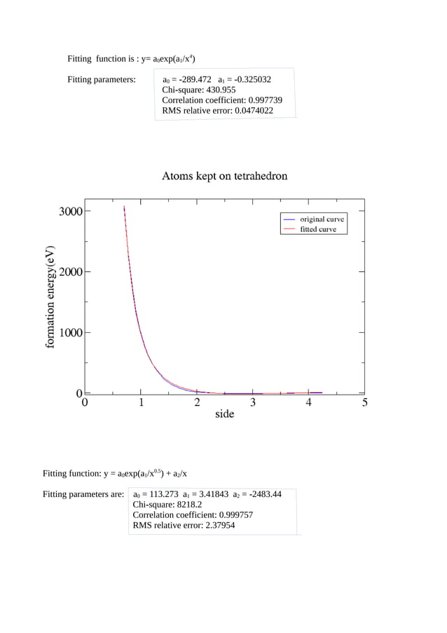 Dft Energy Calculation Pdf