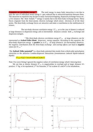 Dft energy calculation | PDF