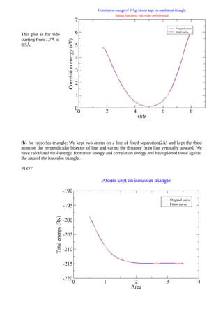 Dft energy calculation | PDF