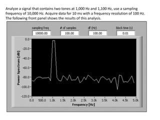Dft,fft,windowing | PPT