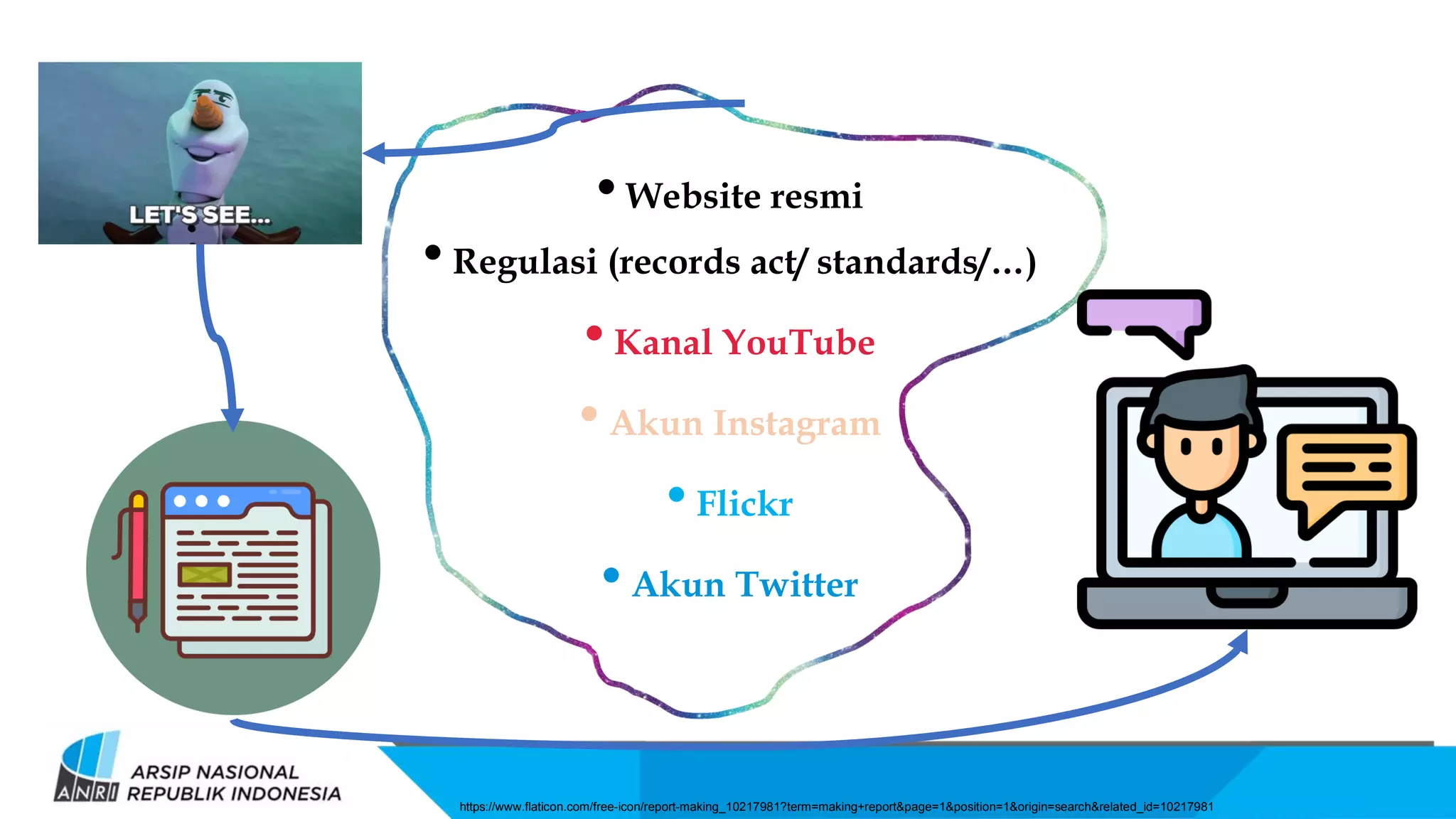 DFT II_OPK_17 Mei 2023.pdf