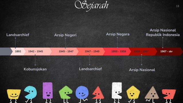 DFT II_OPK_17 Mei 2023.pdf