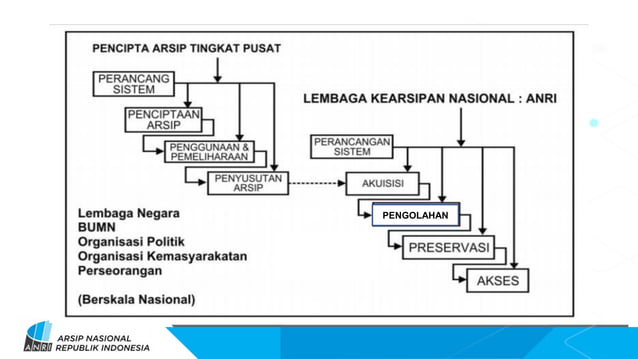 DFT II_OPK_17 Mei 2023.pdf