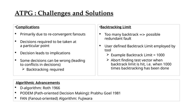 Design for testability for Beginners PPT for FDP.pptx
