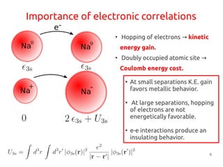 Basics of DFT+U | PDF