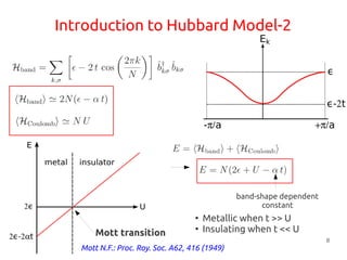 Basics of DFT+U | PDF