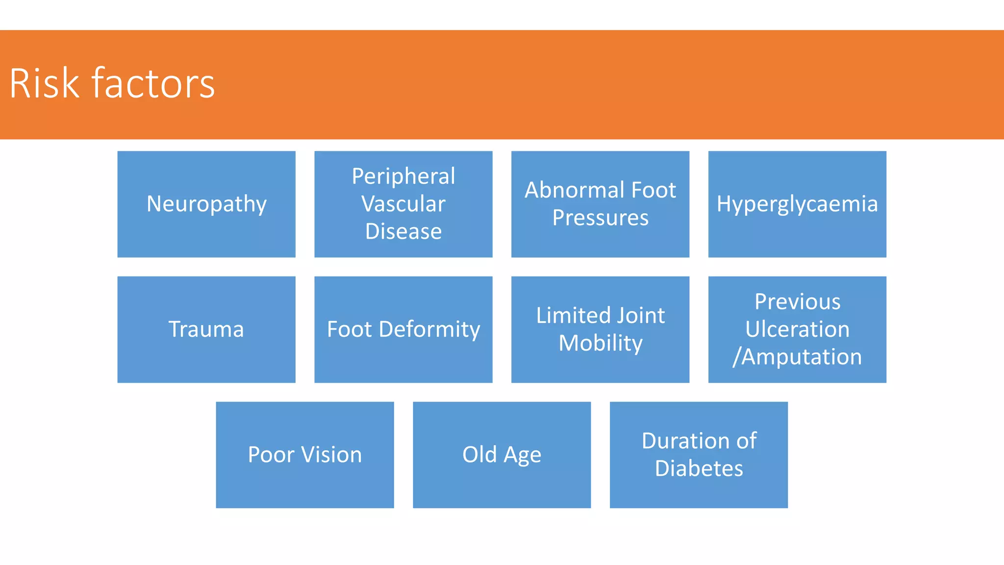 DIABETIC FOOT ULCER | PPTX