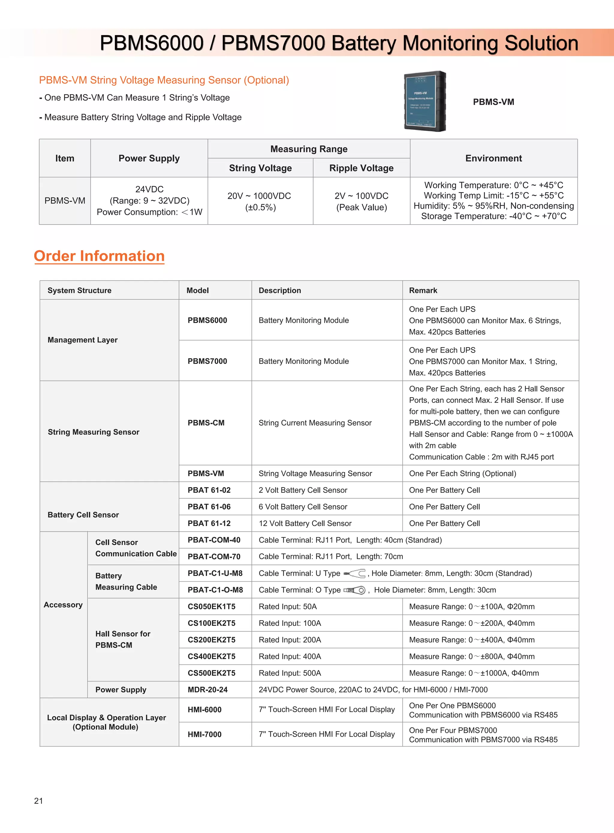 Dfun bms catalog 2021 v2.0 | PDF