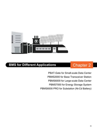 Dfun bms catalog 2021 v2.0 | PDF