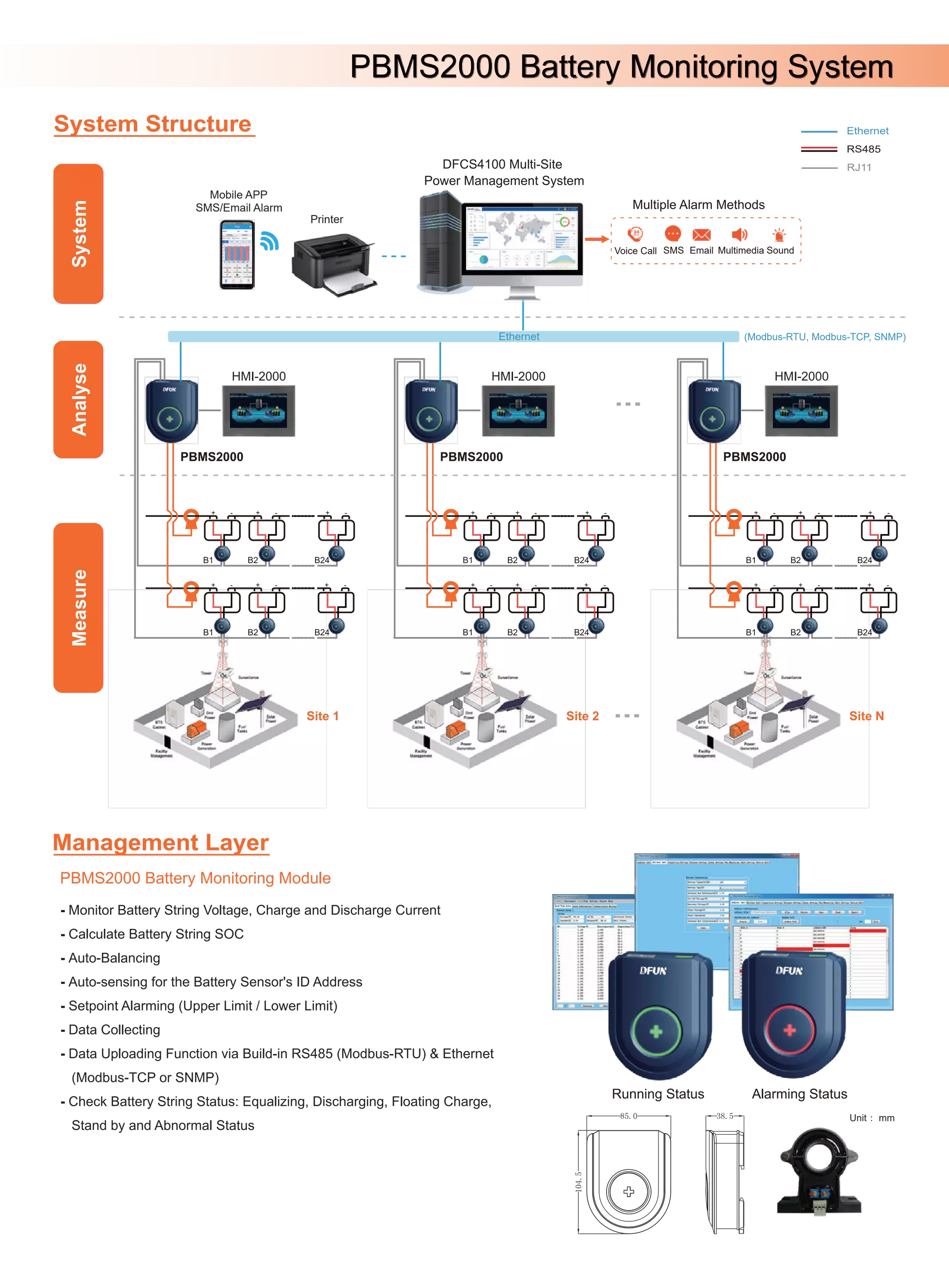 Dfun pbms2000 battery monitoring system 2021 v2.0 | PDF