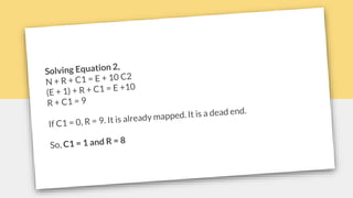 Crypto Arithmetic Problem - Example | PPTX