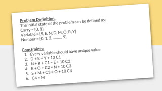 Crypto Arithmetic Problem - Example | PPTX