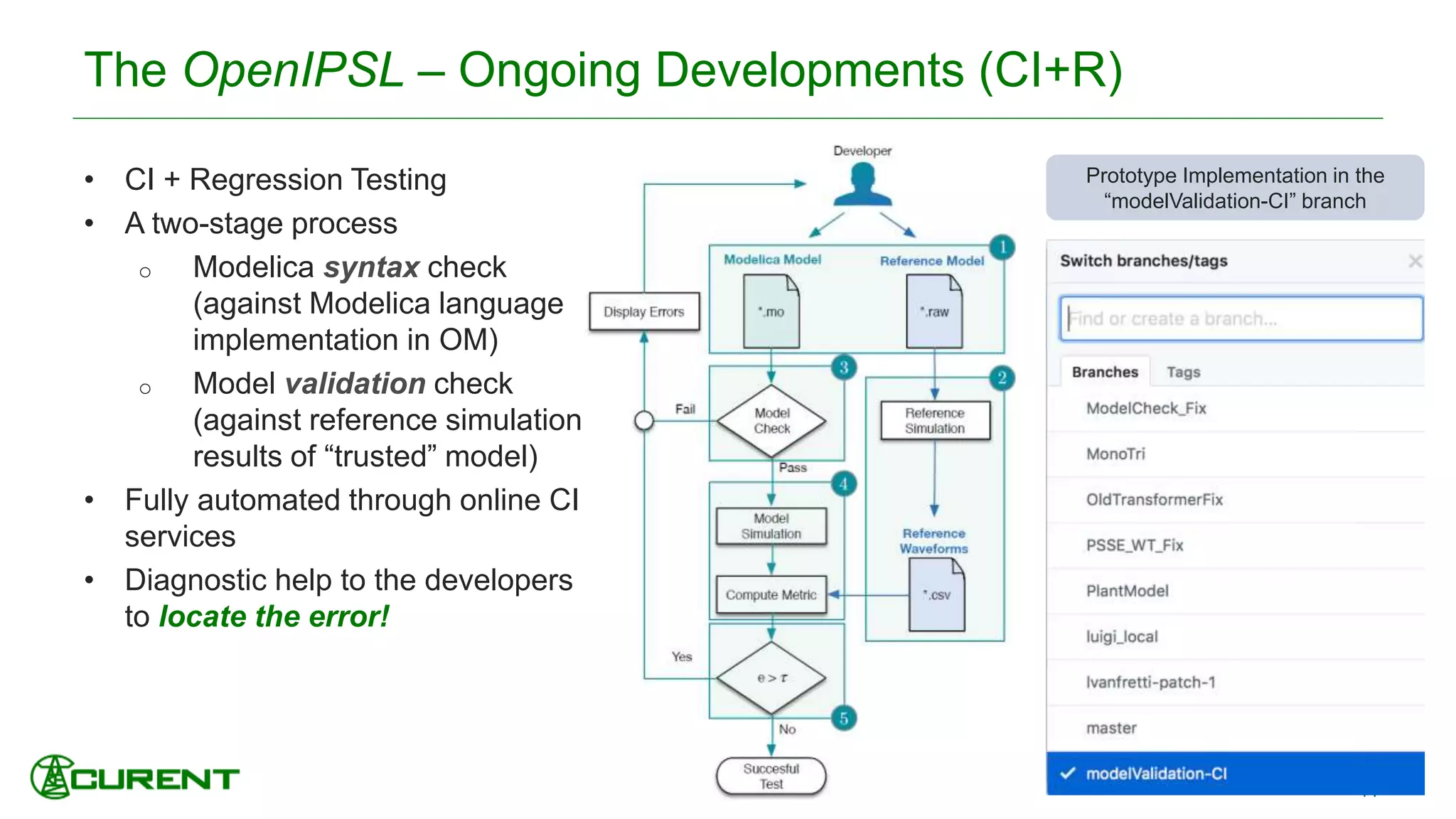 Modeling and Simulation of Electrical Power Systems using OpenIPSL.org and GridDyn | PPTX ...