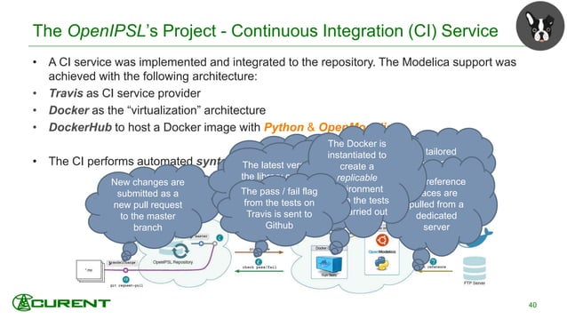 Modeling and Simulation of Electrical Power Systems using OpenIPSL.org and GridDyn | PPTX ...