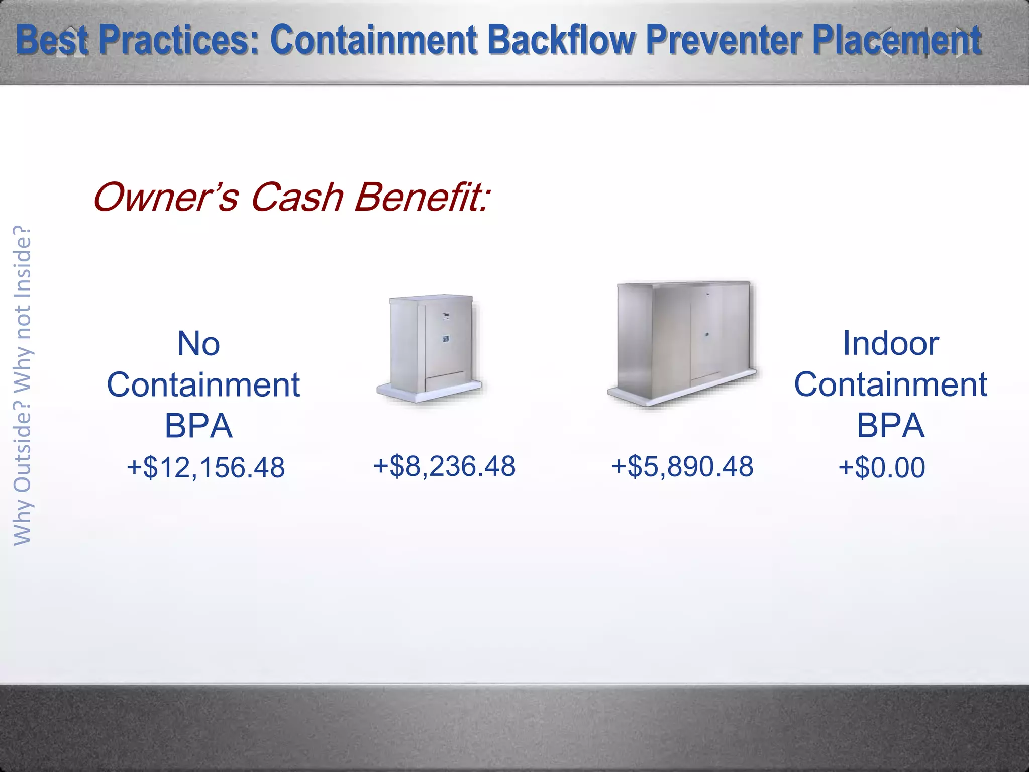 Waterworks Best Practices: Containment Backflow Preventer Design ...