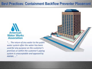Waterworks Best Practices: Containment Backflow Preventer Design ...
