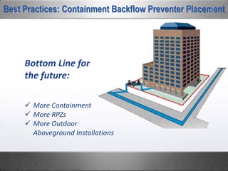 Waterworks Best Practices: Containment Backflow Preventer Design ...