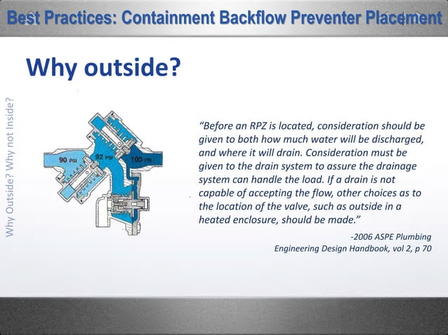 Waterworks Best Practices: Containment Backflow Preventer Design ...