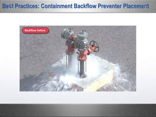 Waterworks Best Practices: Containment Backflow Preventer Design ...