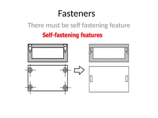 DFX - DESIGN FOR ASSEMBLY-DFX - DESIGN FOR ASSEMBLY | PPTX