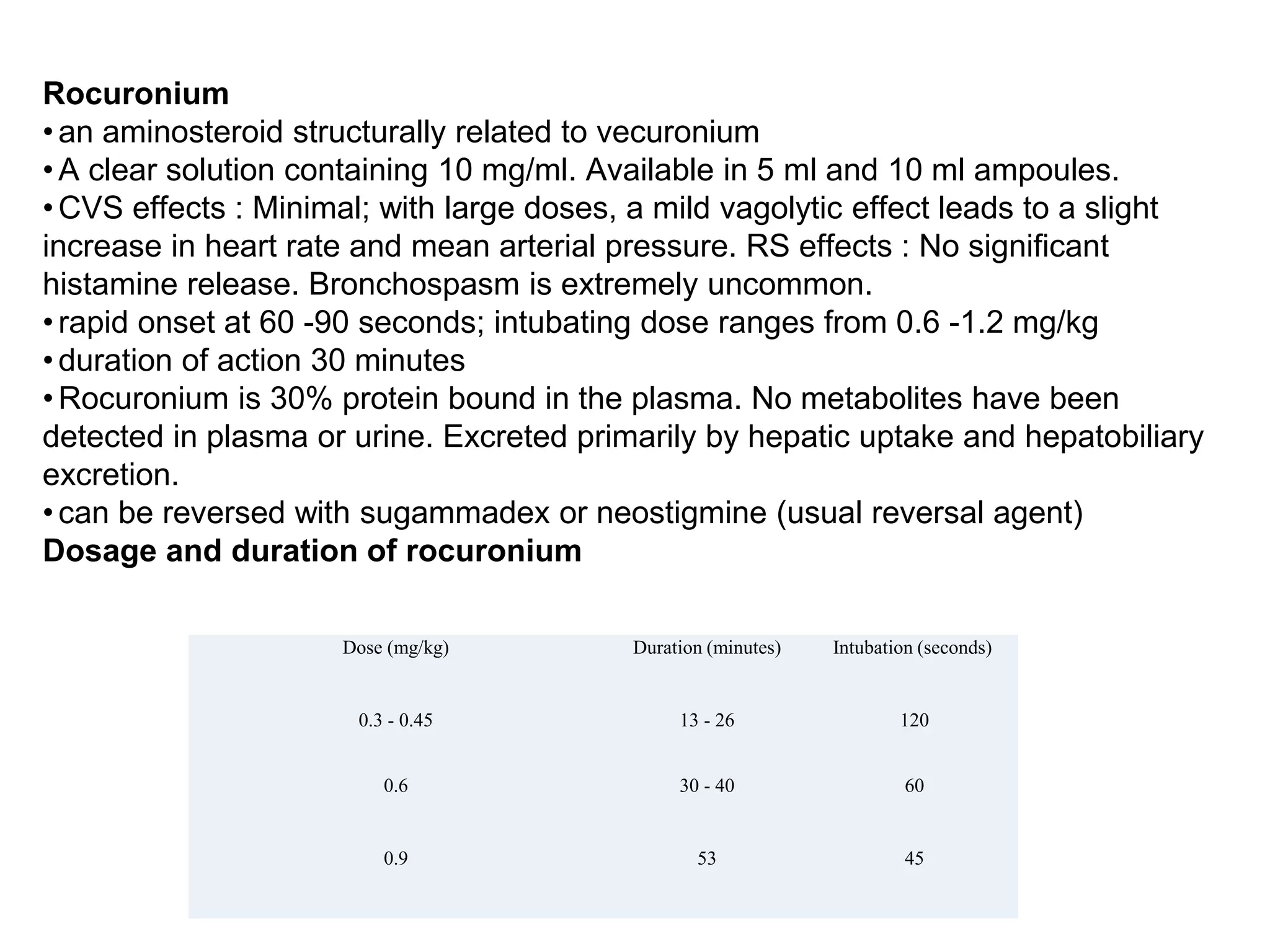 Basic pharmacology of anesthesia drugs | PPTX