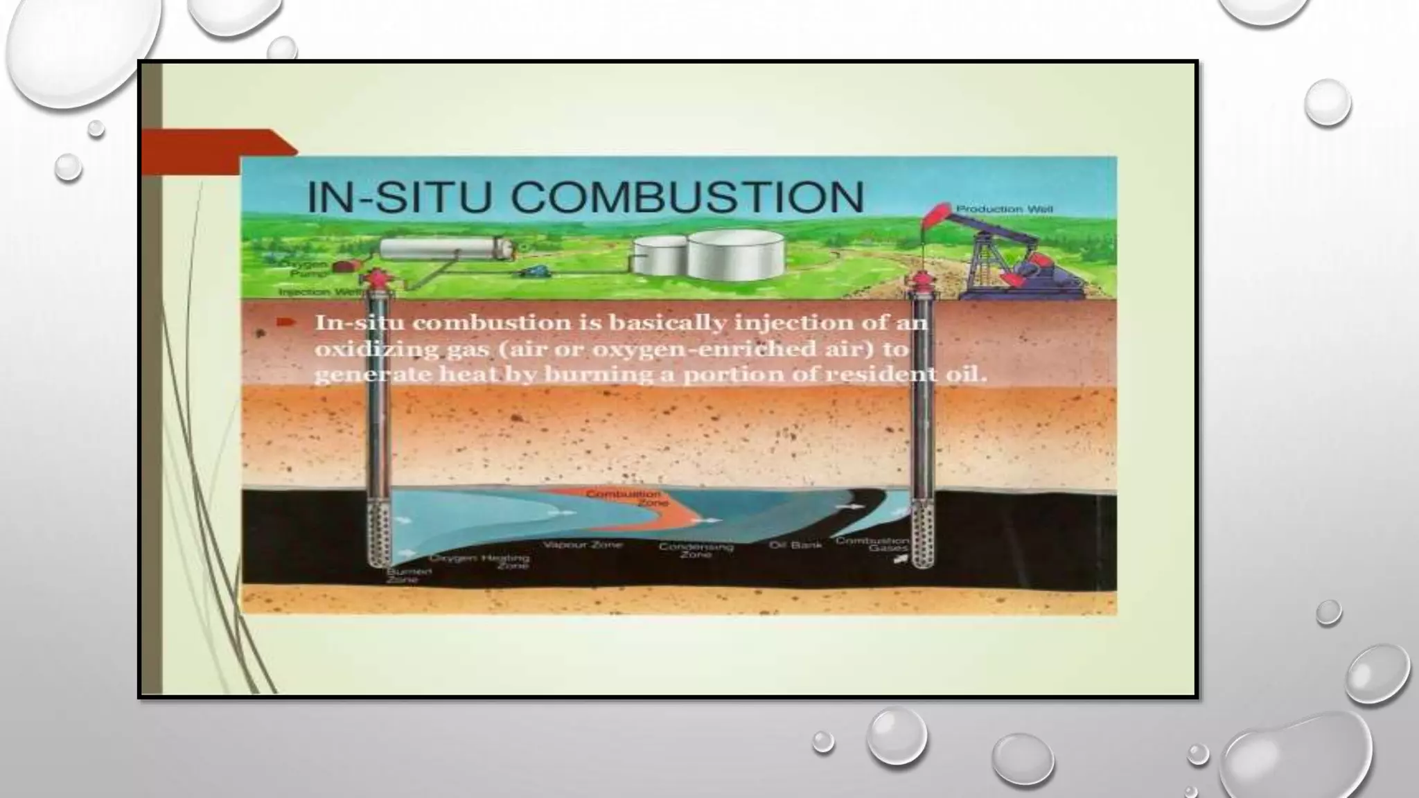 in situ combustion | PPTX