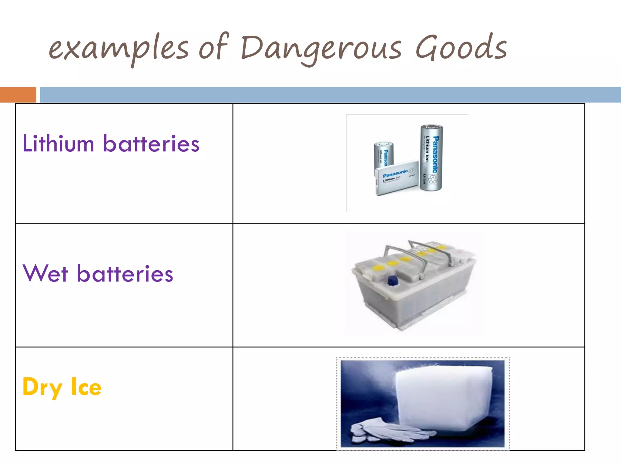 Dangerous Goods Training- awareness | PDF