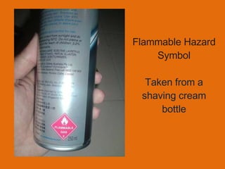 Dangerous Symbols | PPT