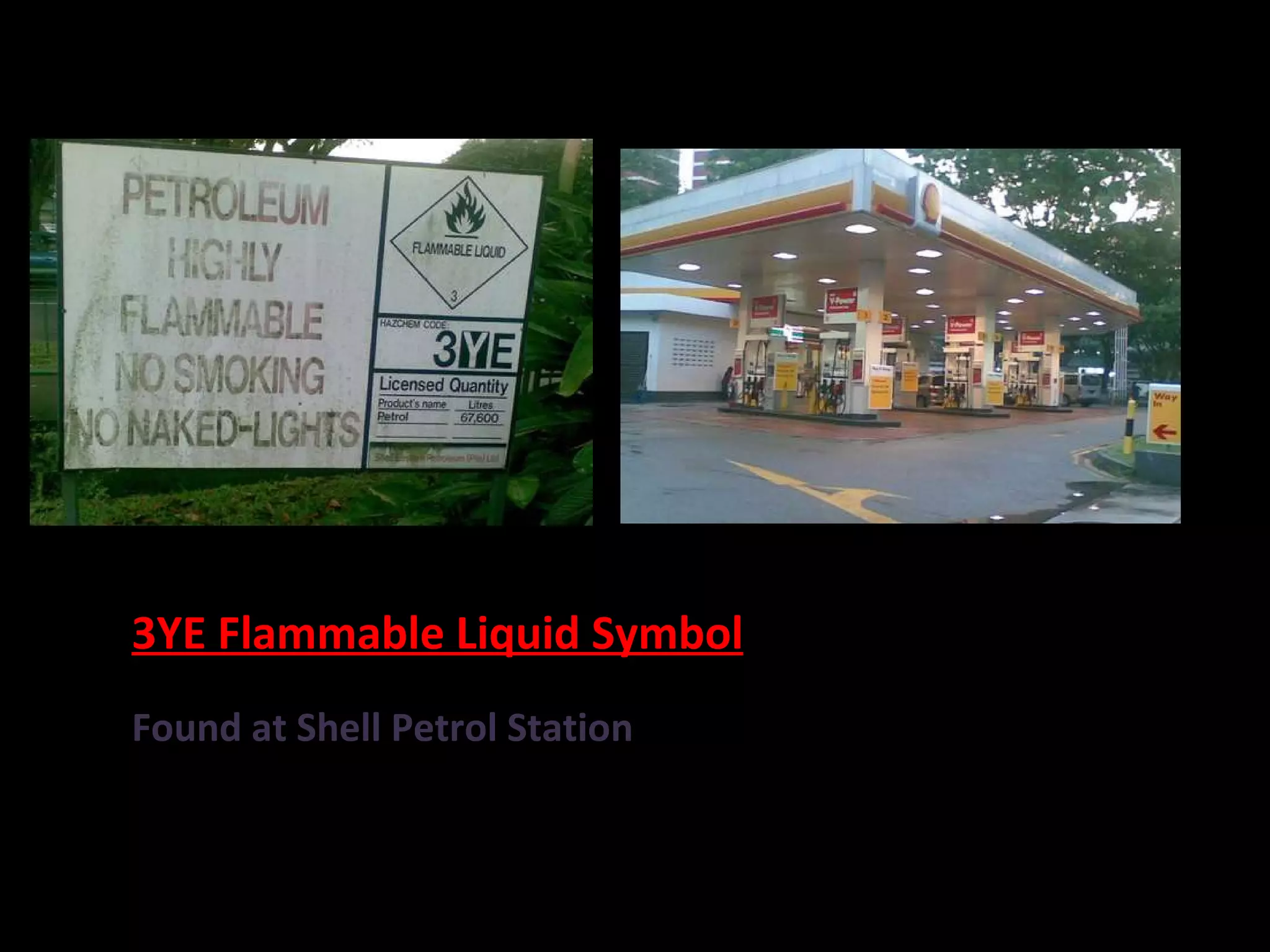 Dg Symbols Ppt | PPT