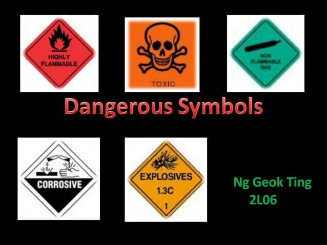 Dg Symbols Ppt | PPT