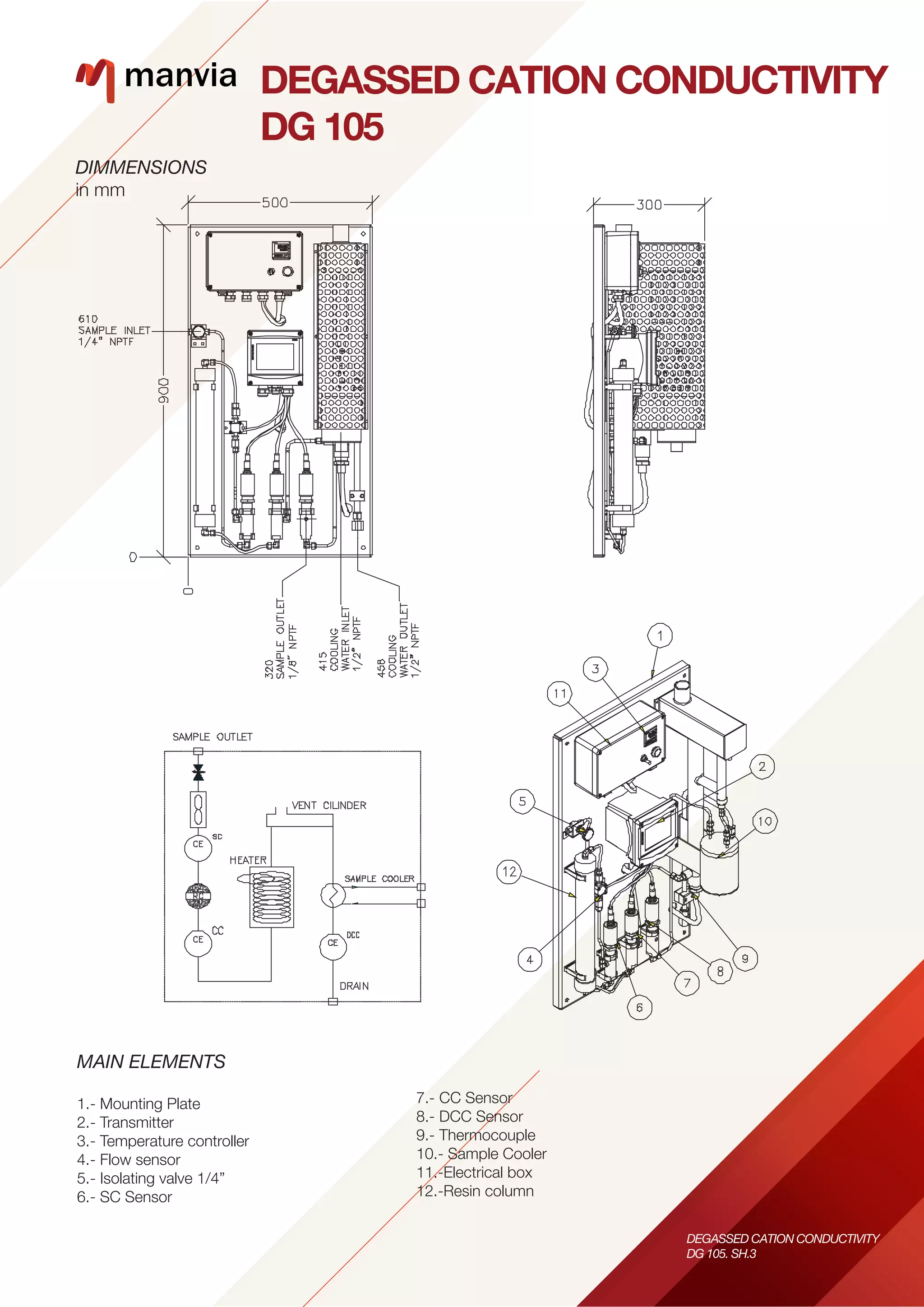 DEGASSED CATION CONDUCTIVITY | PDF