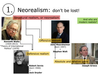 DG2 Neo-Neo Debate | PPT