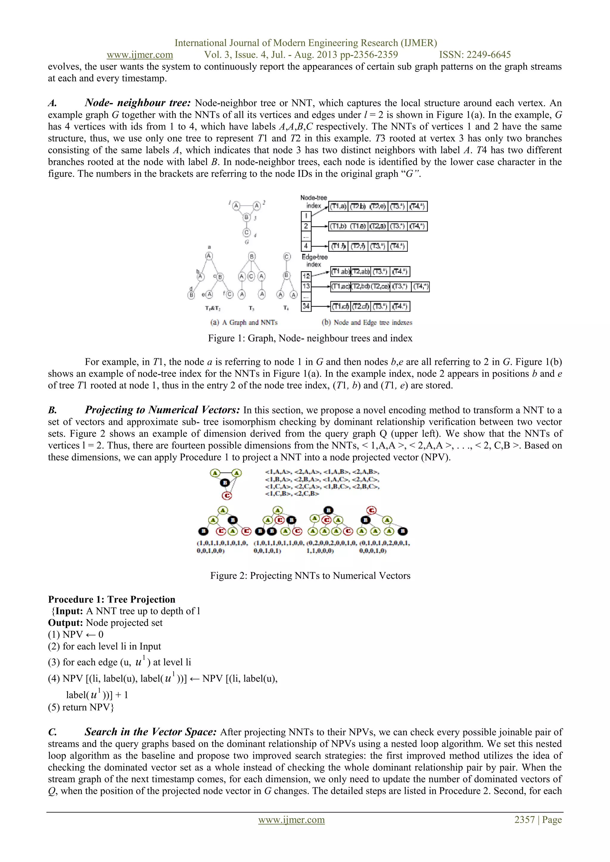 A Subgraph Pattern Search over Graph Databases | PDF