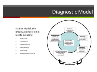 Case Discussion Boeing | PPTX