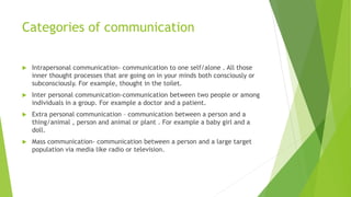 COMMUNICATION.pptx