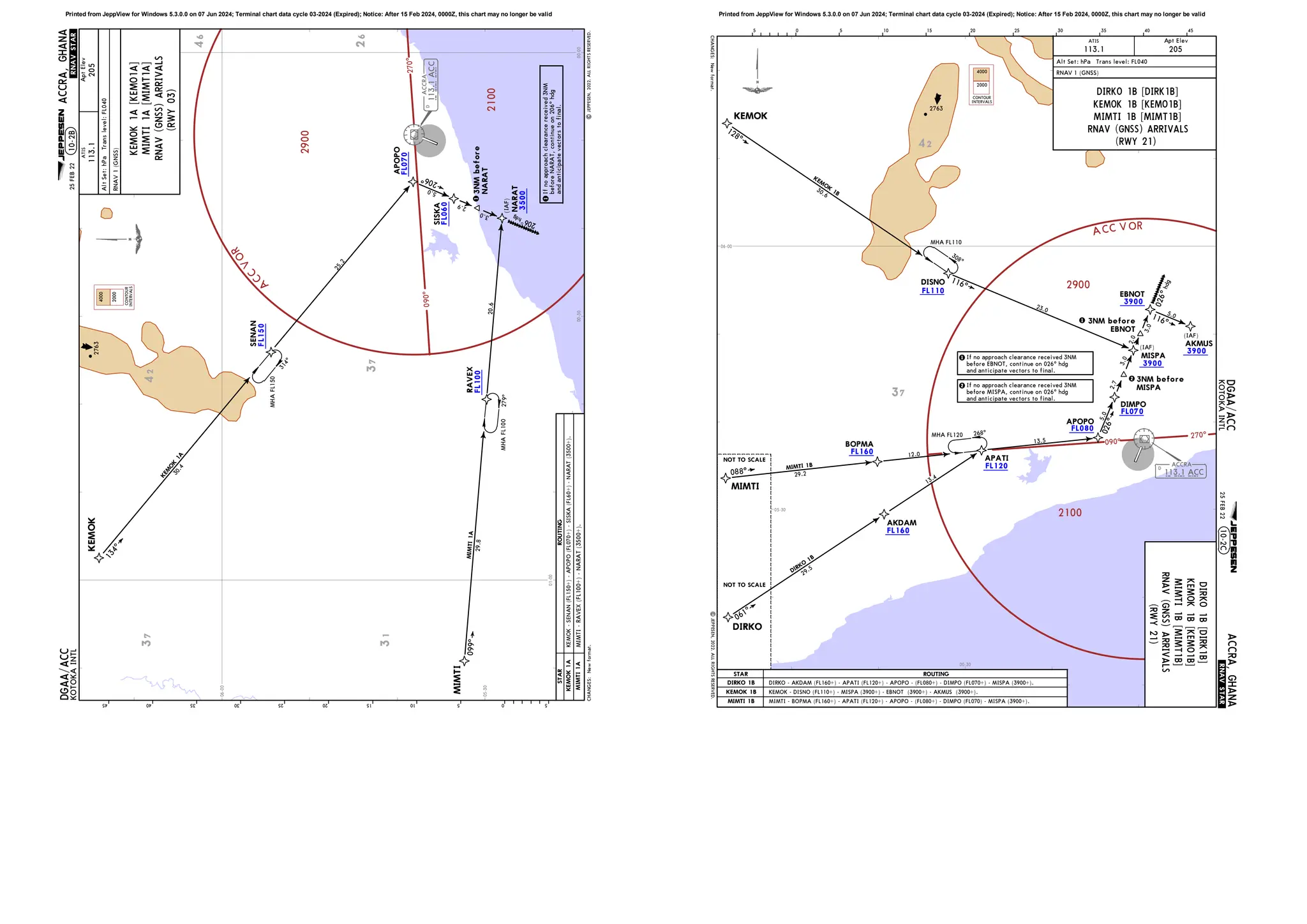 DGAA jepp chart for if flights, refer to latest | PDF