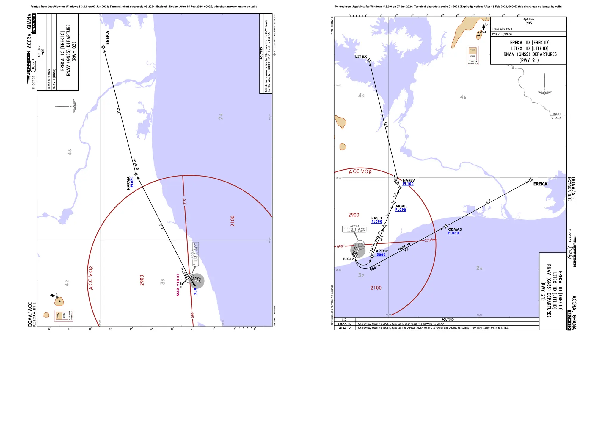 DGAA jepp chart for if flights, refer to latest | PDF