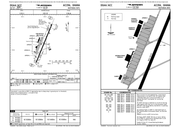 DGAA jepp chart for if flights, refer to latest | PDF