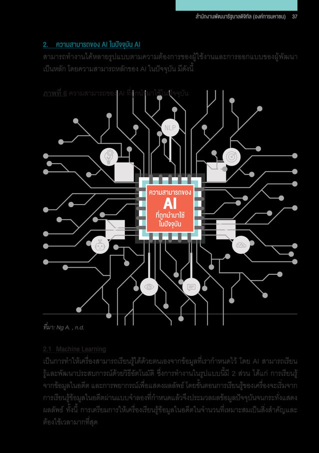 AI เทคโนโลยีปัญญาประดิษฐ์ | PDF