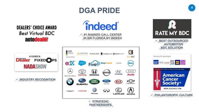 DGA Auto Sales and Service PPT.pptx