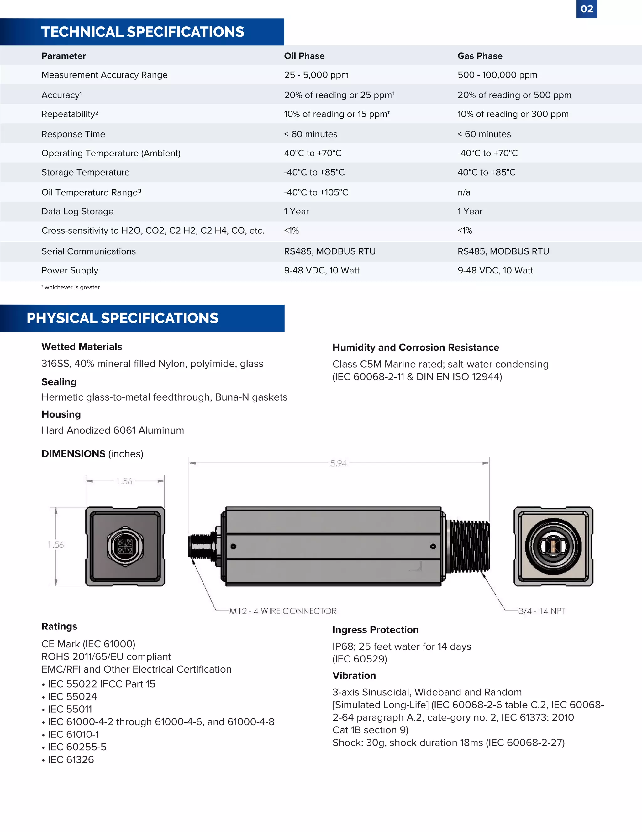 DGA to monitor your Transformer | PDF | Chemistry | Science