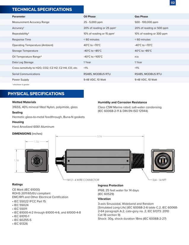 DGA to monitor your Transformer | PDF