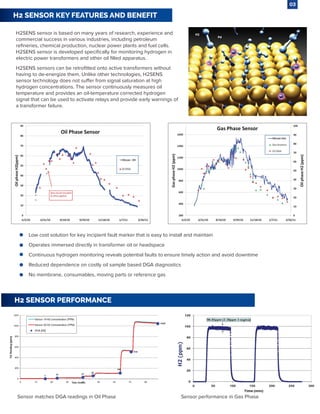 DGA to monitor your Transformer | PDF | Chemistry | Science