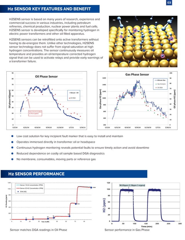 DGA to monitor your Transformer | PDF