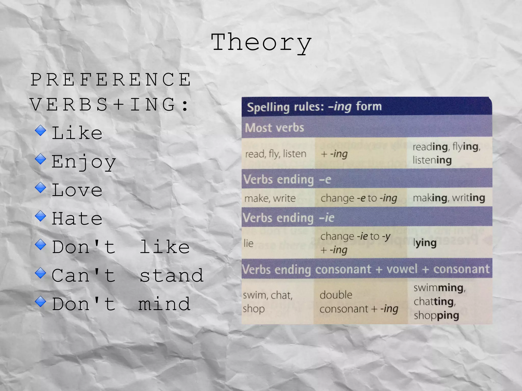 Preference verbs | PPT